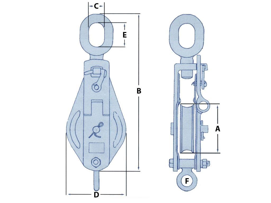 Snatch Block With Swivel Eye 3 Ton 19MM Wire Rope Safety Lifting
