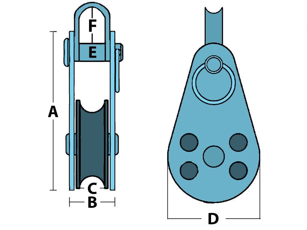 Removable Pin Pulley Block & Bracket | SecureFix Direct