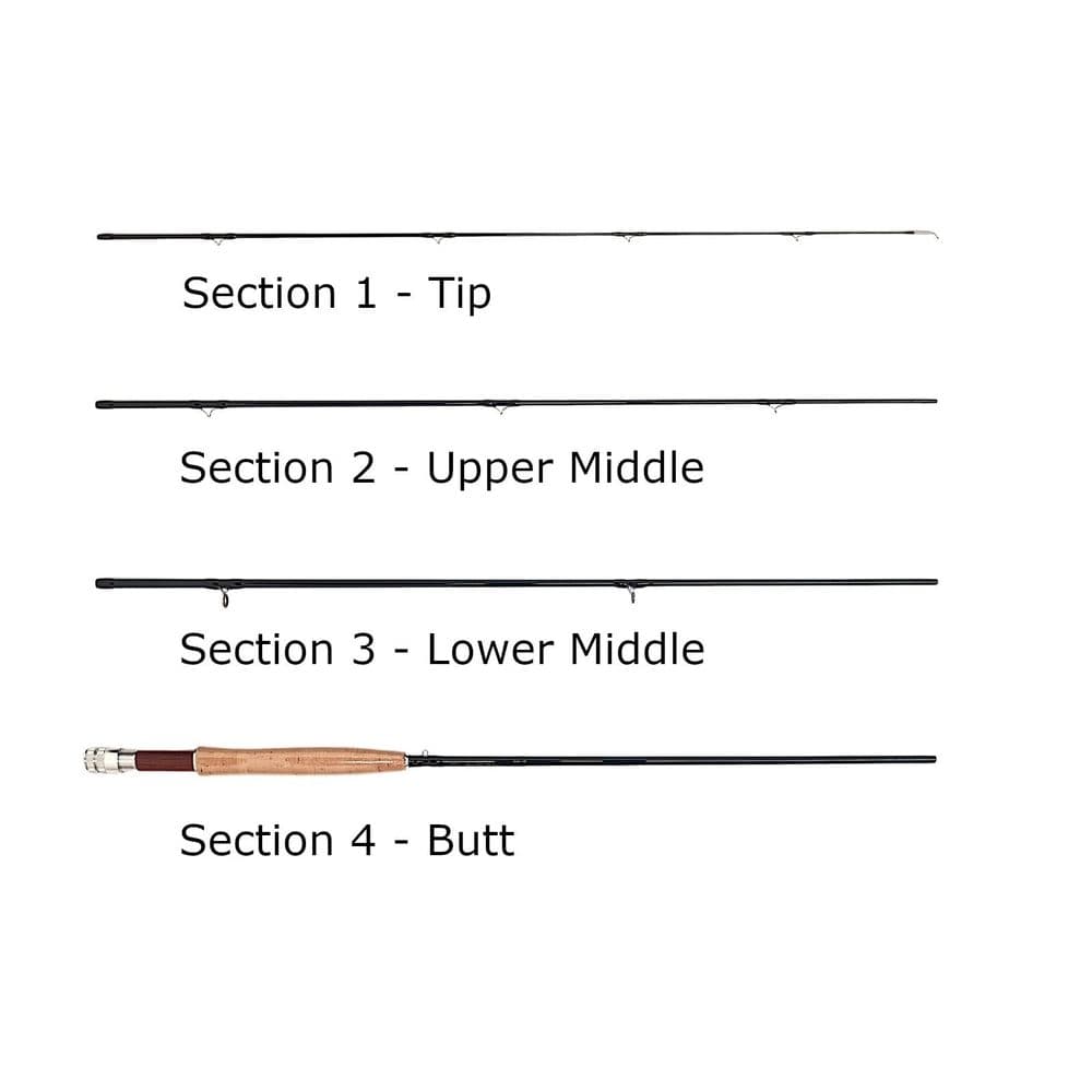 Ajax Trout 11ft 3" 7 Switch Rod Sections