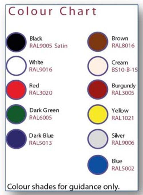 RS Range - PSP Bracket