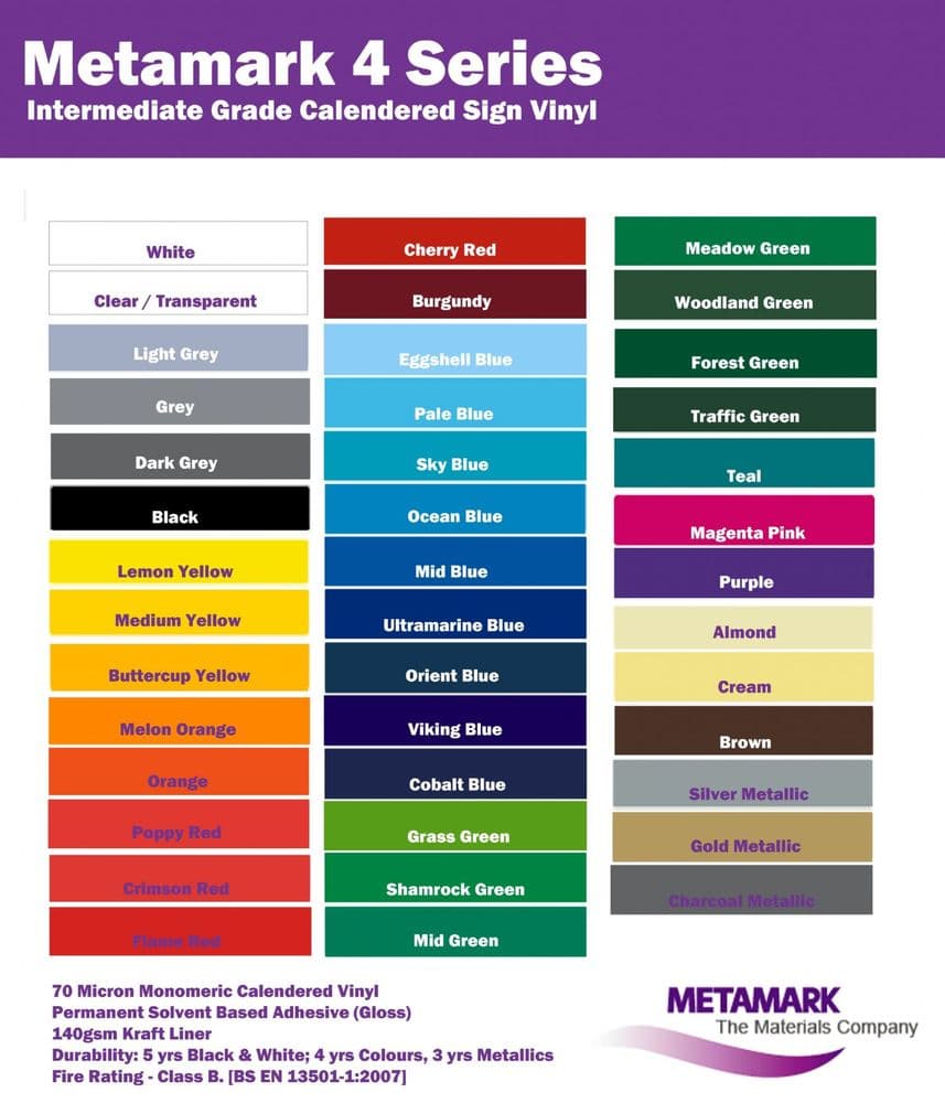 Metamark 4 Series Gloss Sign Vinyl