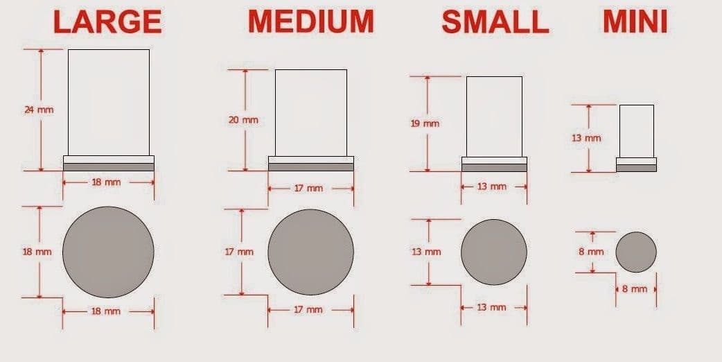 Plastic Locators for Raised Letters
