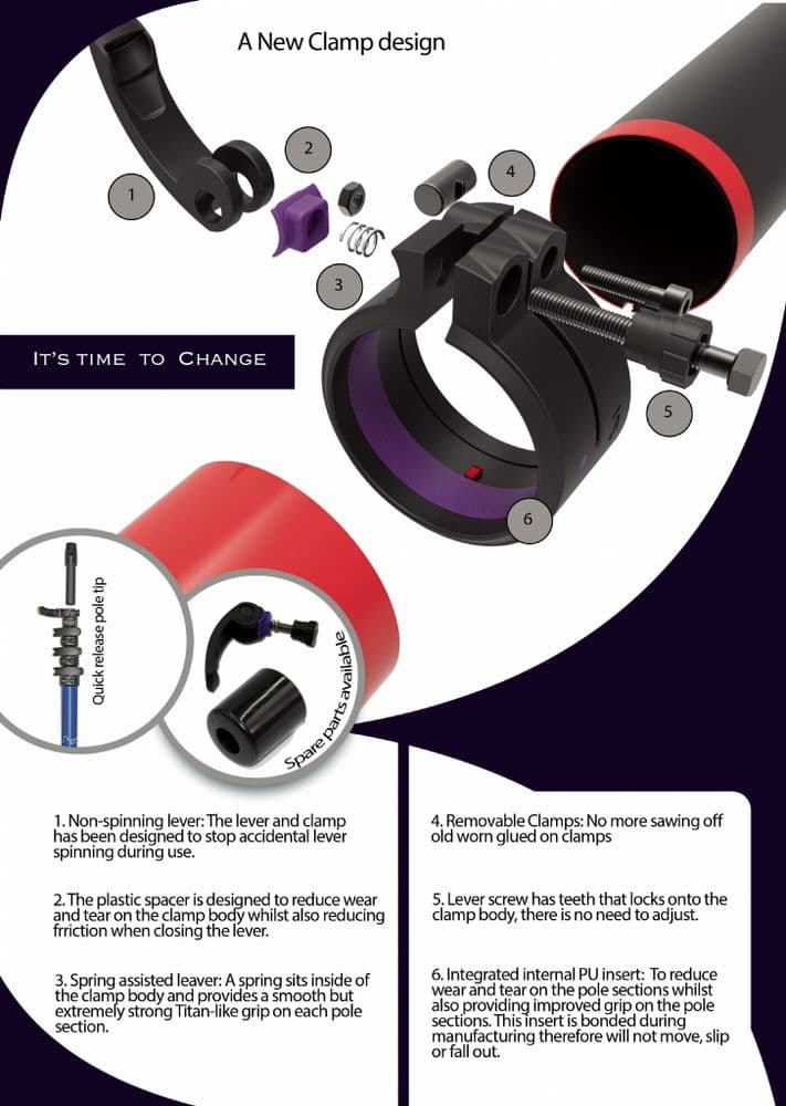 Water Genie Hybrid Poles