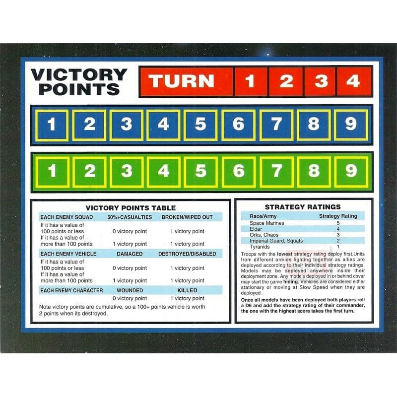 Victory Point Record Chart Card from Warhammer 40 000 2nd Edition