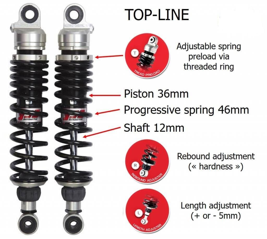 Bonneville T100/T120 YSS Z Series Twin Shocks Nitrogen Gas Shocks Black