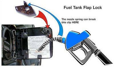 Volvo V70, XC70 (00-) XC90 S60 S80 Petrol Flap Catch - Parts Monster