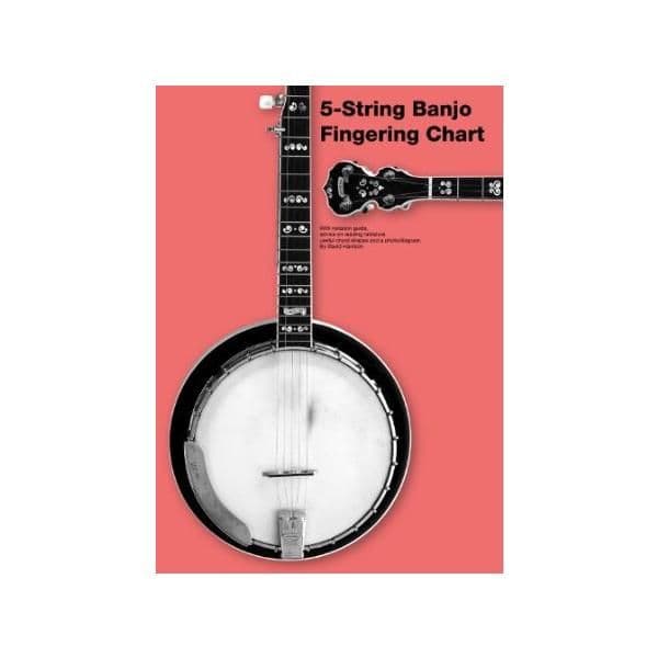 5-String Banjo Fingering Chart