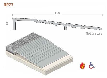 DDA Door Threshold - Raven RP77 HD threshold plate | Stormflame