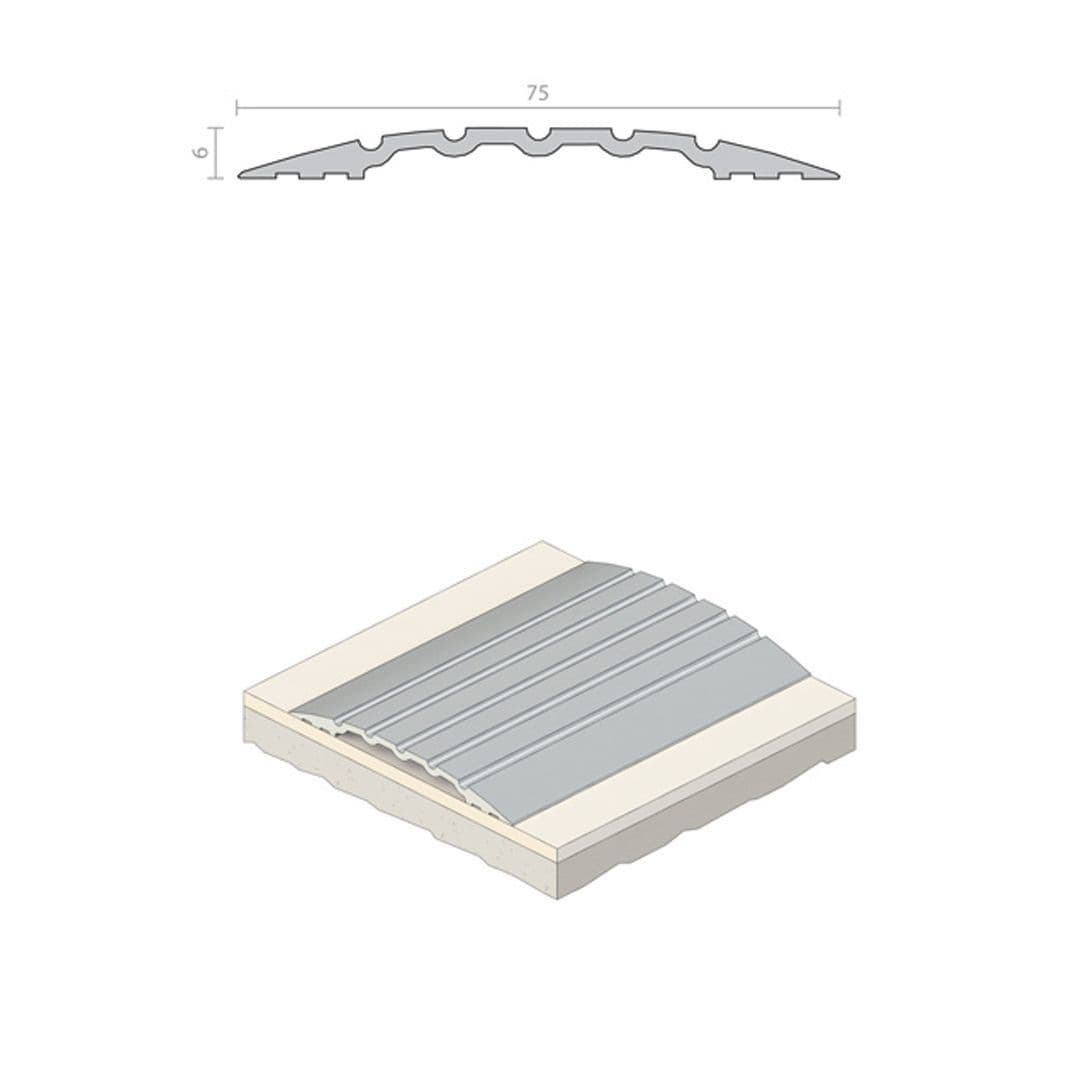 Raven RP115 Low Profile Fire Rated Threshold Plate | Stormflame
