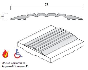 Raven RP115 Low Profile Fire Rated Threshold Plate | Stormflame
