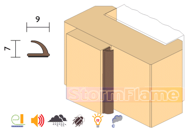 Self Adhesive Seal - RP55 (White) | Shop At Stormflame