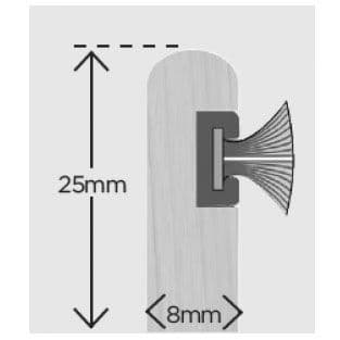 Timber Parting Beads 3m length (Primed White with Brush) | Shop At ...