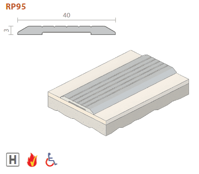 Very Low Profile Threshold Plate - Raven RP95 | Stormflame