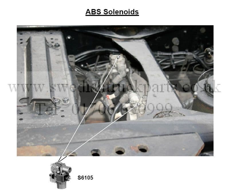 Scania ABS Solenoid Modulator Valve 93 113 143 1307040 1453761