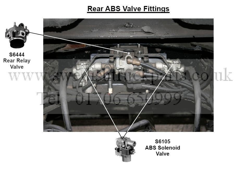 Scania ABS Solenoid, Modulator Valve 369543 1307040