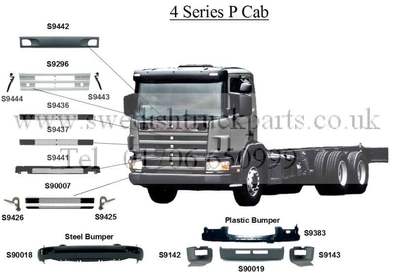 Scania Lower Step Grille Hinge RH P94 P114 P124 1381480