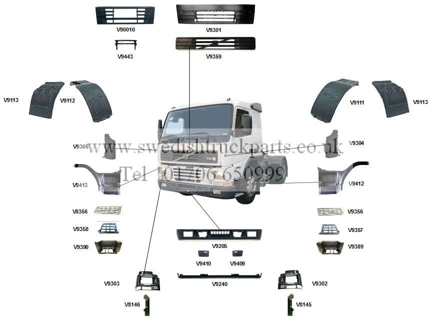 Volvo FM Version 1 Body Parts FM FH FM7 FM9 FM10 FM12 FH12 FH16