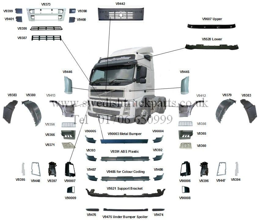 Volvo FM Version 2 Body Parts FM FM9 FM12 FM13 FMX