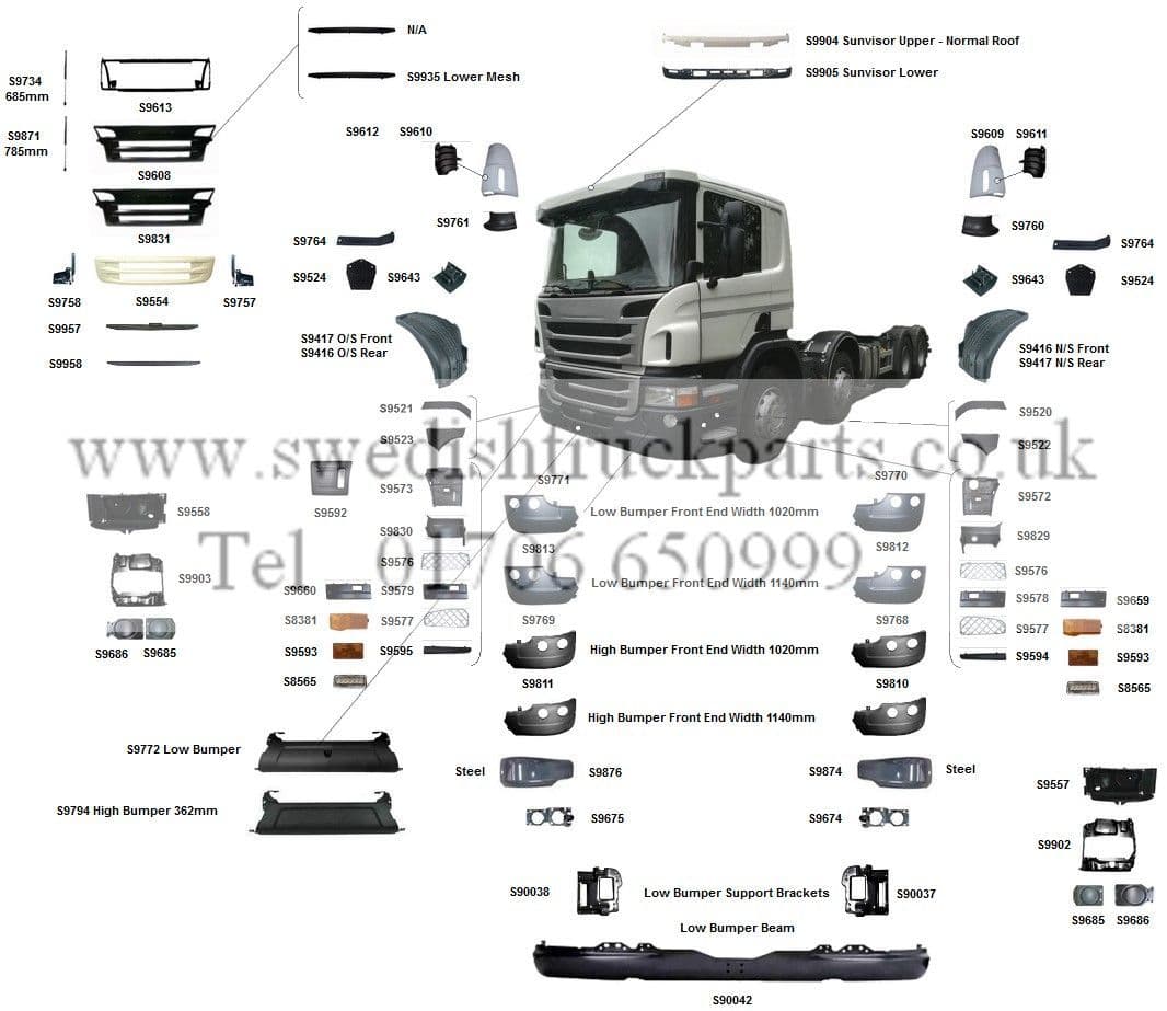 Cab Body Parts P Series (Facelift 2012-)