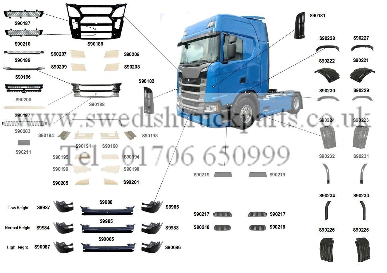 S Series Body Parts