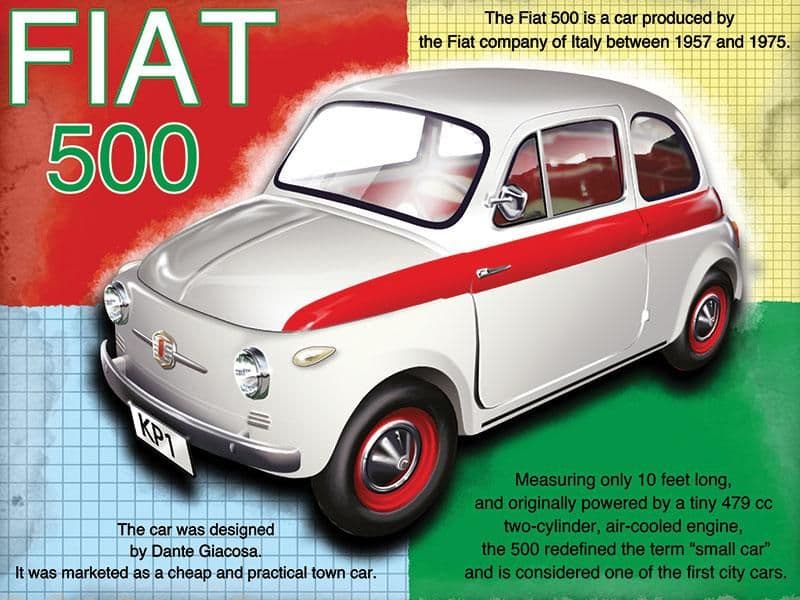 Fiat 500 Metal Wall Sign | Vintage Car Signs | Garage Wall Art