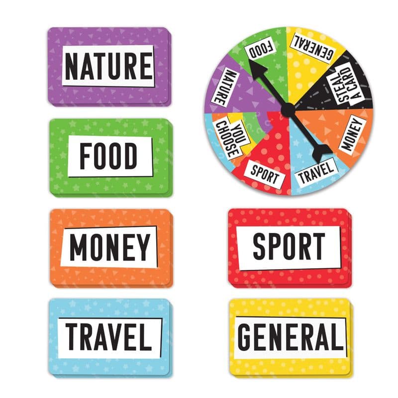 Guess The Phrase Game | Family Games | Christmas Gift Ideas