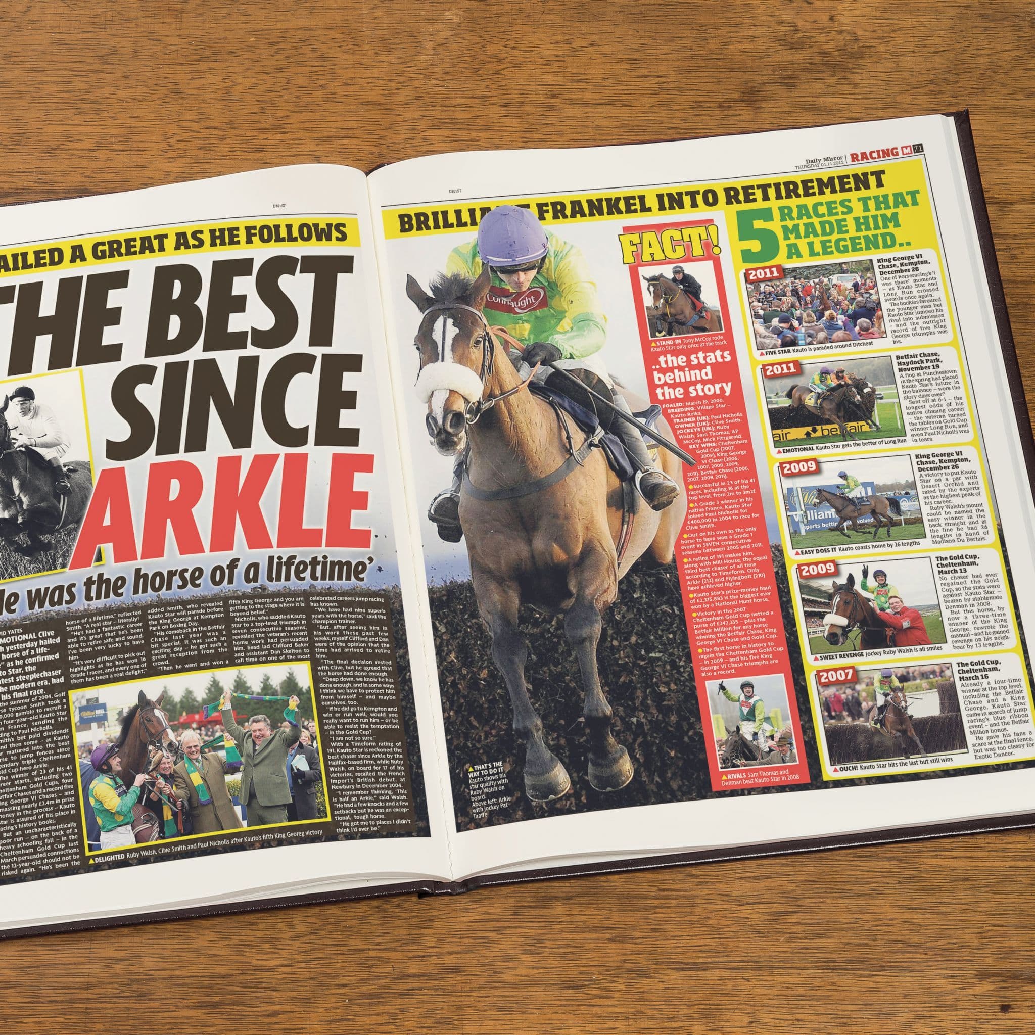 Horse Racing History Book | Personalised Gifts | Unique Gift Ideas