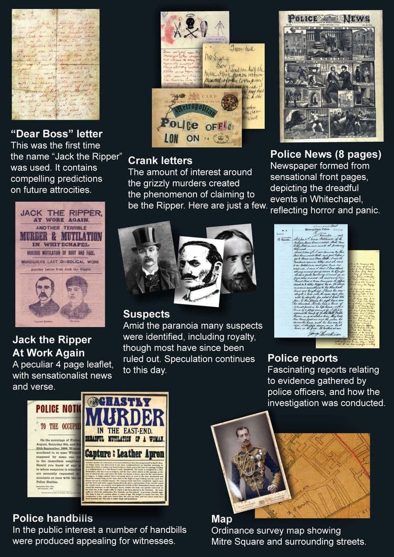 Jack the Ripper Memorabilia Pack | Educational Resources | Crime