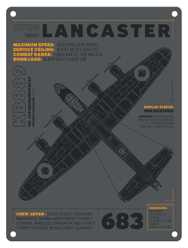 Lancaster Technical Drawing Sign |World War II Propaganda | War Signs