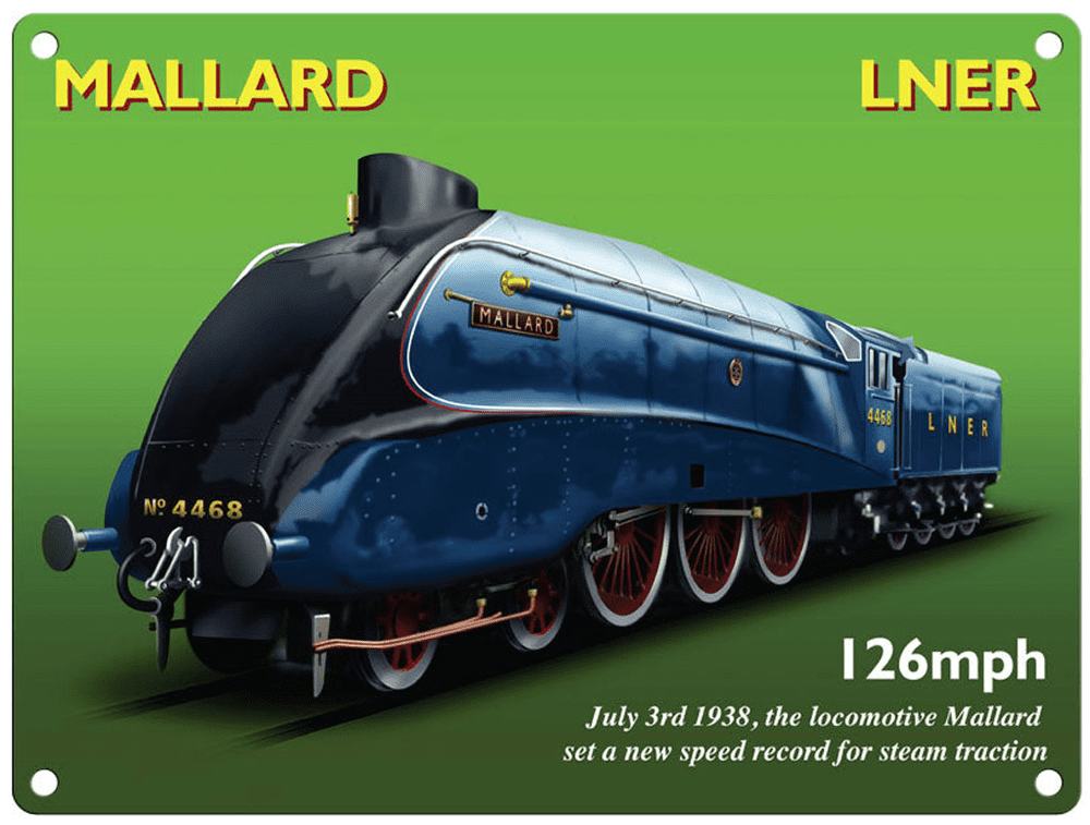 Mallard Locomotive Metal Wall Sign | Metal Wall Art UK | Railway Art