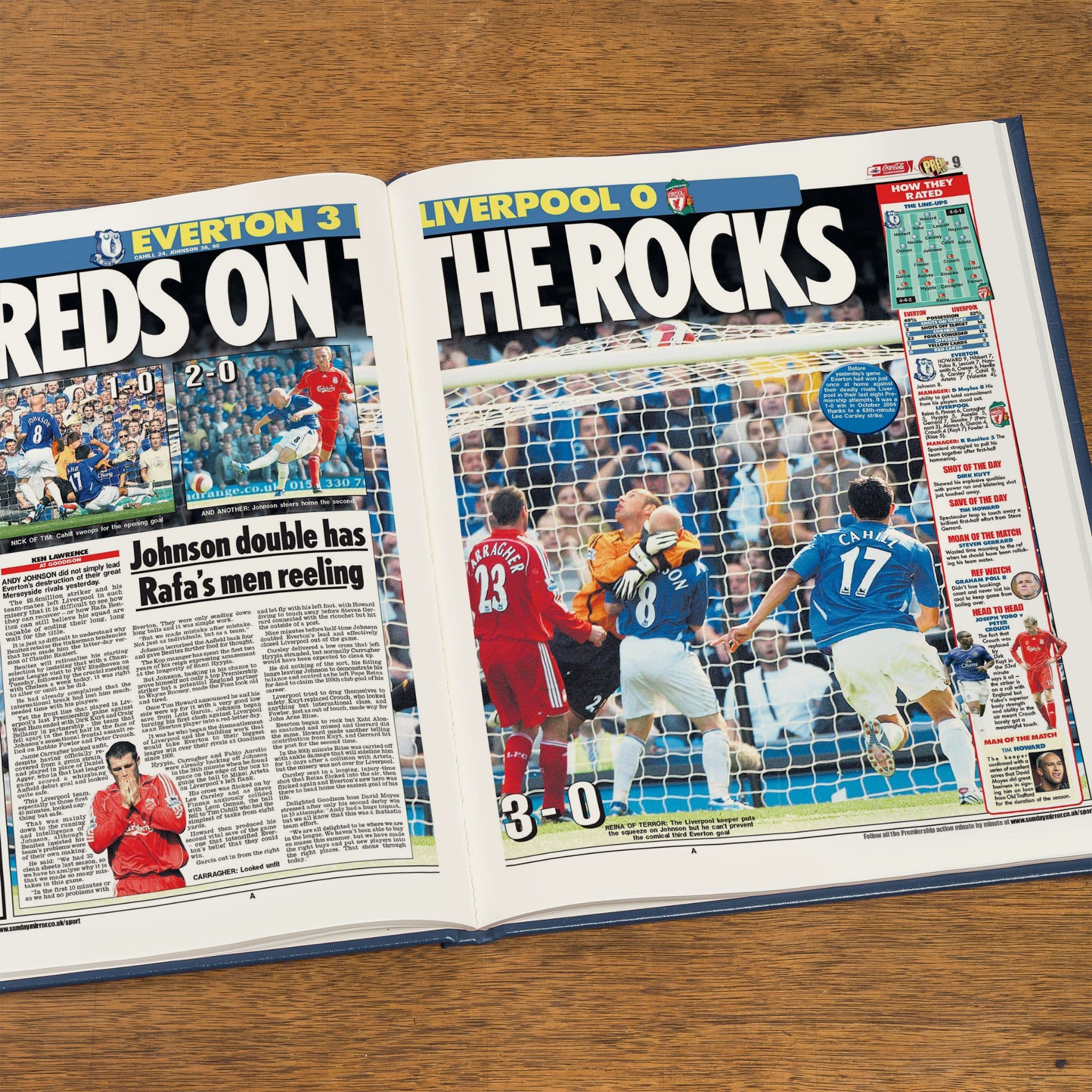 Personalised Football Books | Personalised gifts | Football Gifts