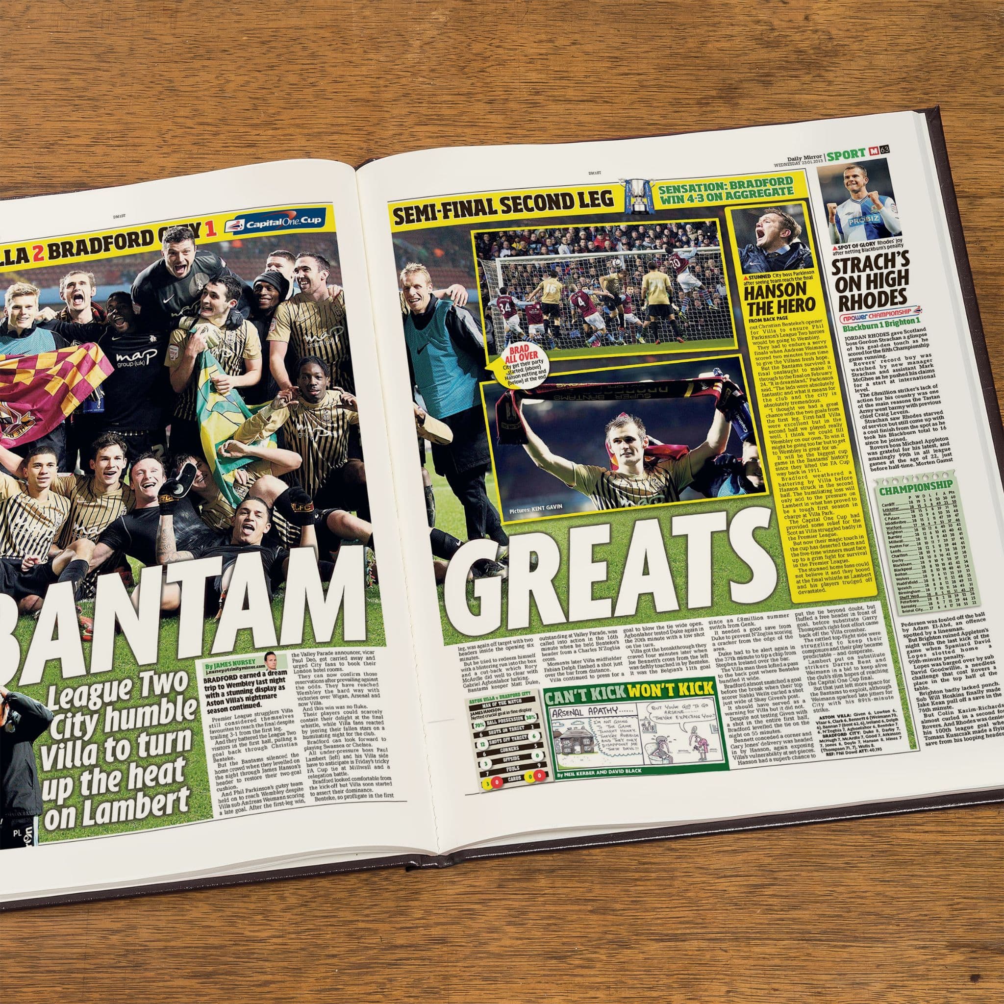 Personalised Football Books | Personalised gifts | Football Gifts