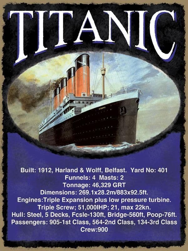 Titanic Statistics Metal Wall Sign |Vintage transport Sign | Titanic ...