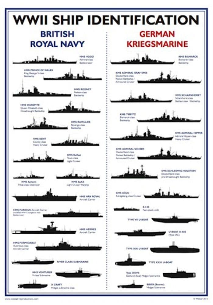 World War II Ship Identification Poster A3 World War II Ship Identification Poster A3