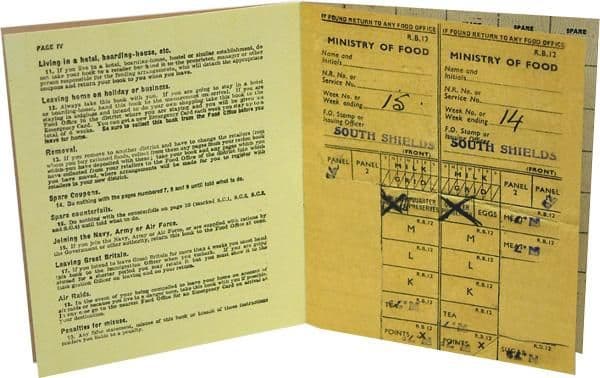 Replica Ration Book | Educational Resources | WWII Memorabilia