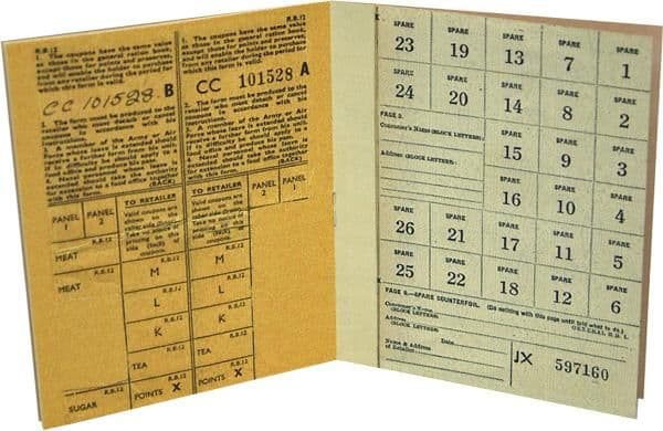 Replica Ration Book | Educational Resources | WWII Memorabilia