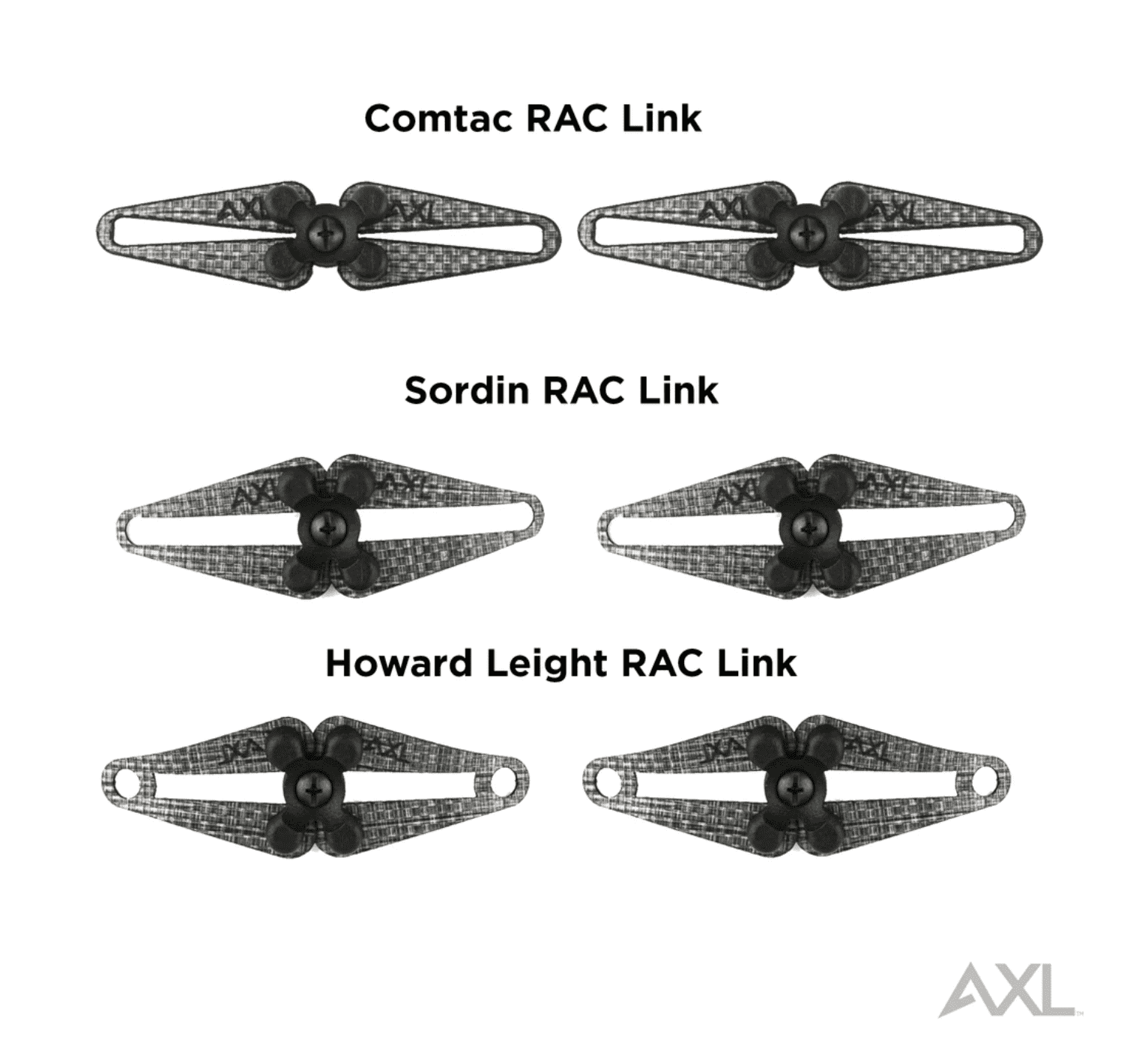 AXL Advanced RAC Link