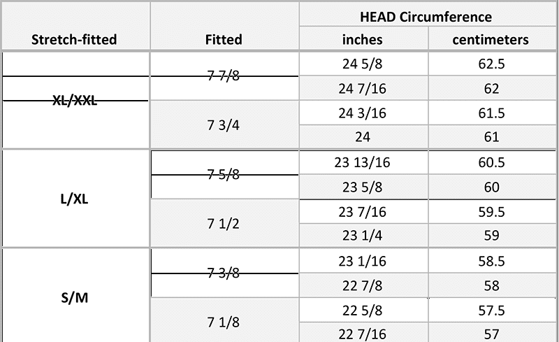 Notch Classic Flexfit Fitted OD Green Operator Cap NC-ODO