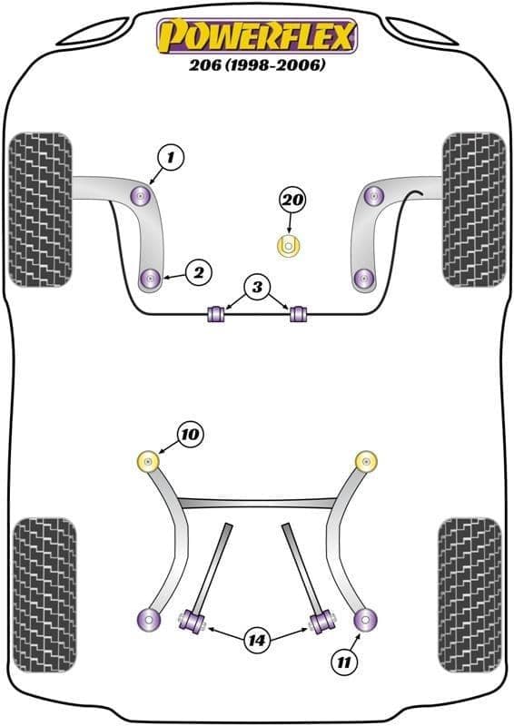 For Peugeot 206 1998-2006 Powerflex Lower Rear Engine Mount Bush - Fast ...