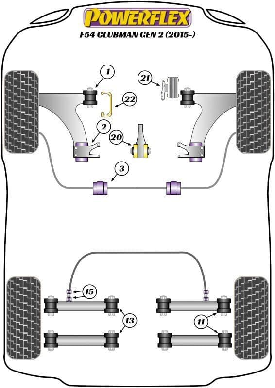 Powerflex Front ARB Bush 22 5mm PFF5-1303-22 5 for Mini F54 Clubman Gen 2