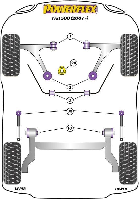 Powerflex Front Arm Rear Bush PFF16-502 for Fiat 500 inc Abarth 2007-