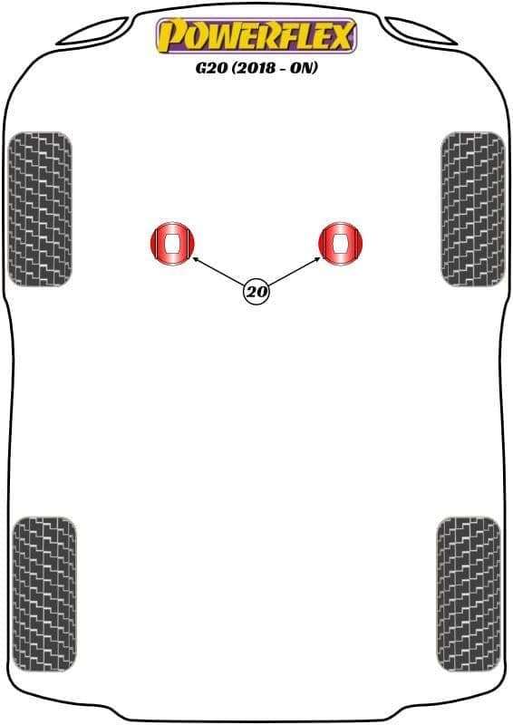 Powerflex Front Radius Arm Bush Caster Adj PFF5-2501G for BMW G20 G21