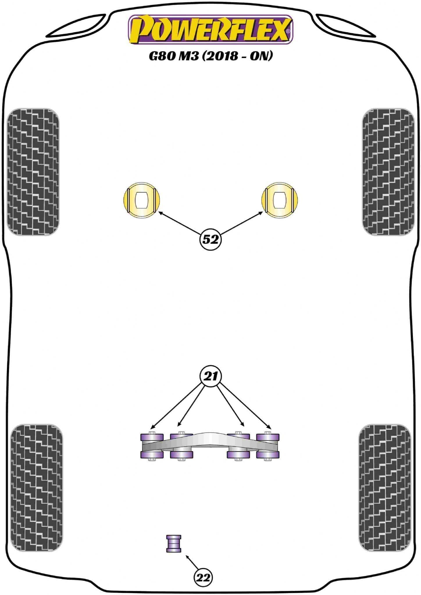 Powerflex Front Radius Arm Bush Caster Adjustable PFF5-2301G for BMW G80 M3