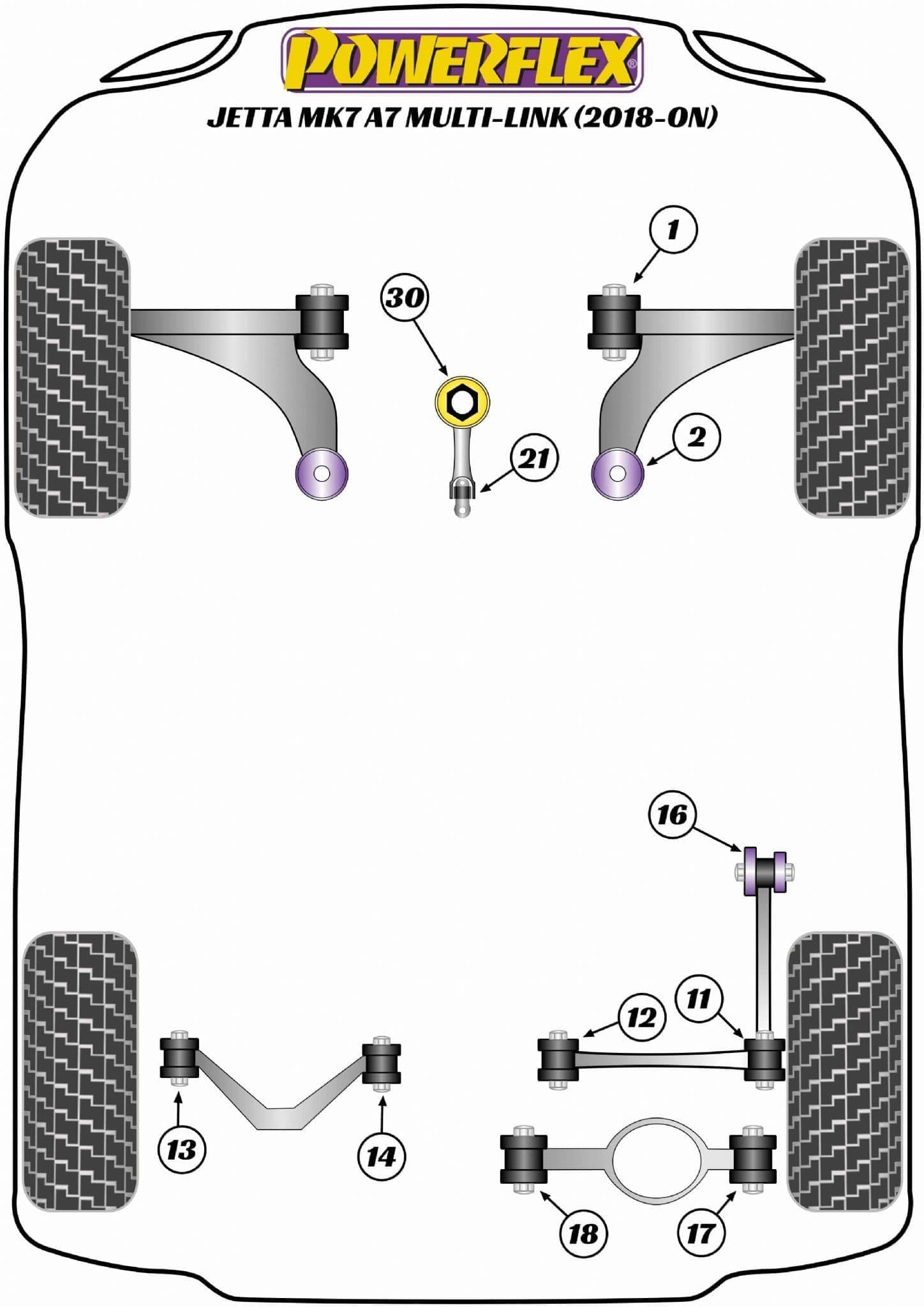 Powerflex Lower Torque Mount Small Bush PFF3-1325 for VW Jetta MK7 A7 ...