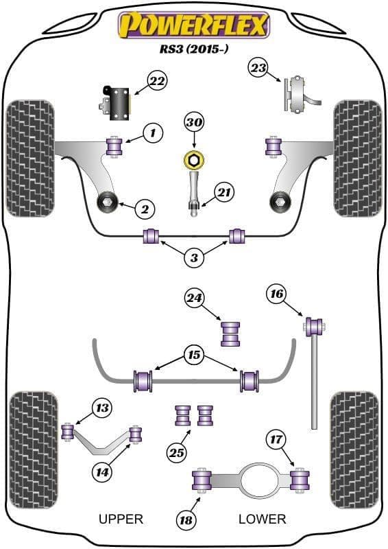 Powerflex Upper Gearbox Mount Bush Insert PFF3-1322 for Audi RS3 2015-