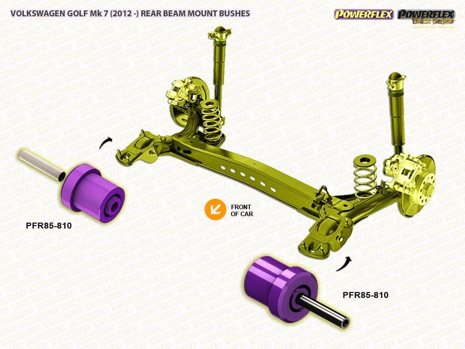 GOLF MK7 5G Rear Beam | Powerflex Bushes | Road Use