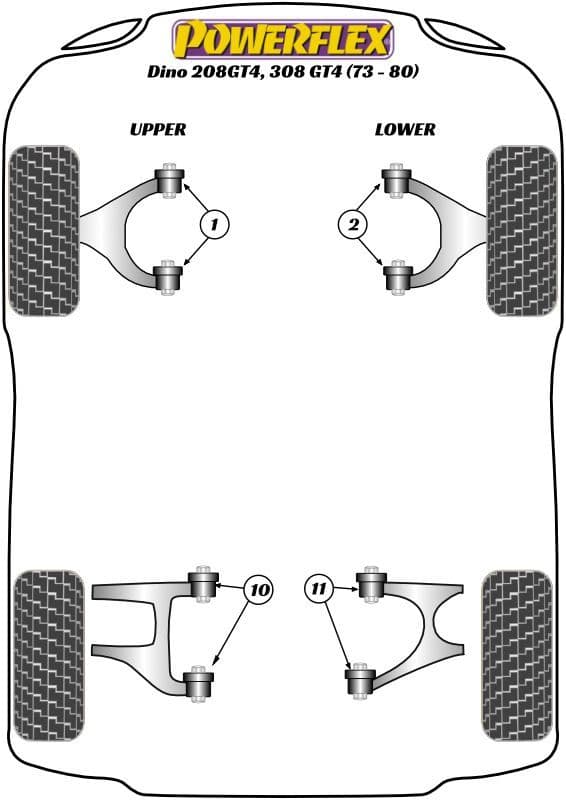 Dino 208/308 GT4 (1973 - 1980) - Powerflex Polyurethane Suspension ...
