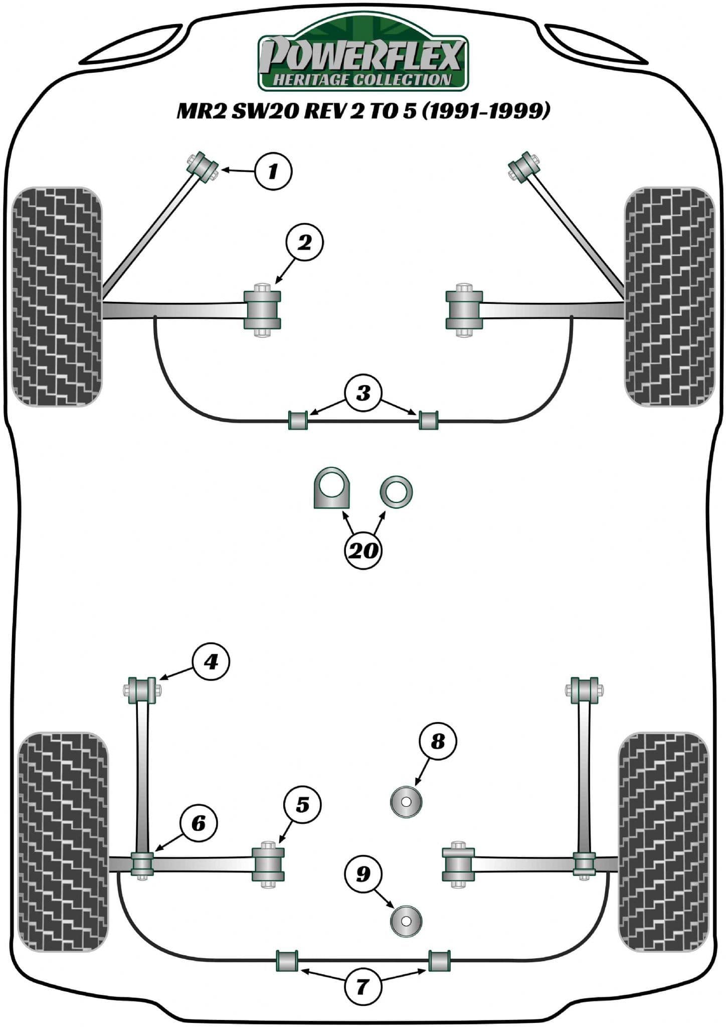 MR2 SW20 REV 2 to 5 (1991 - 1999)
