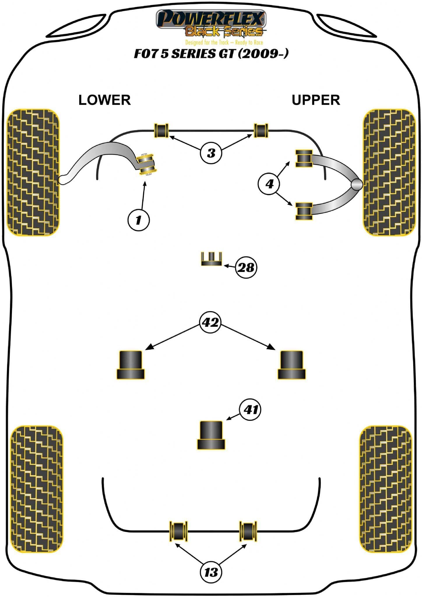 F07 5 Series GT (2009 - ) | Powerflex | Black Series