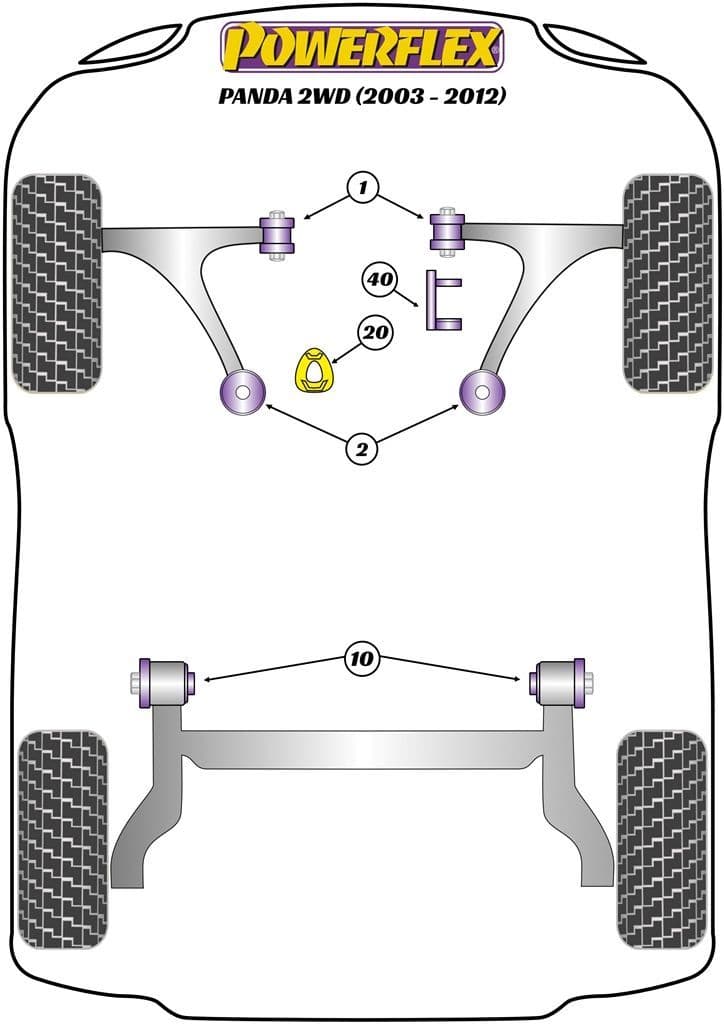 Panda 2WD (2003-2012) | Powerflex | Road Series | Powerflex Suspension ...
